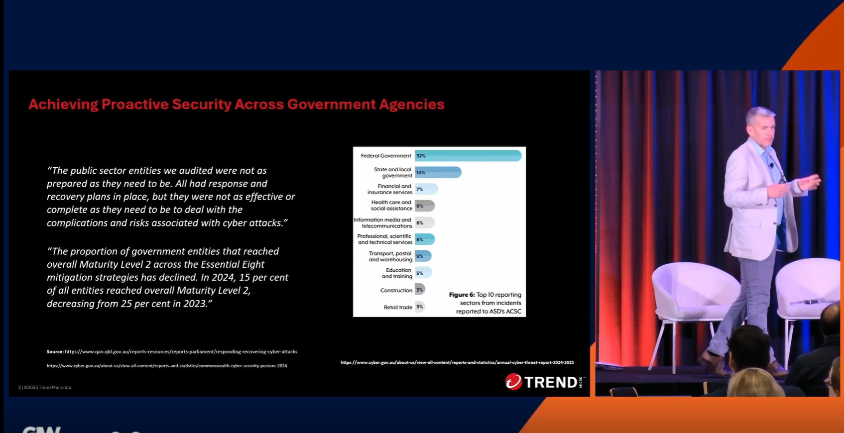 GIW Federal 2025: Andrew Philips on Navigating cybersecurity’s future ...