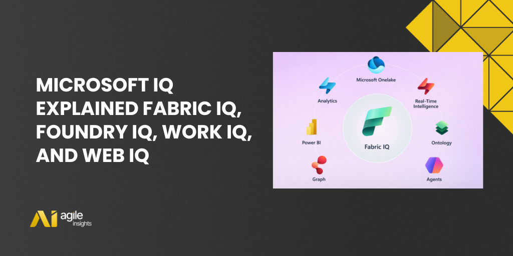 Microsoft IQ Explained Fabric IQ, Foundry IQ, Work IQ, and Web IQ ...